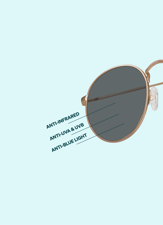 Infrared, UV & Blue Light Glasses: 3-n-1 Protection | Zenni Optical